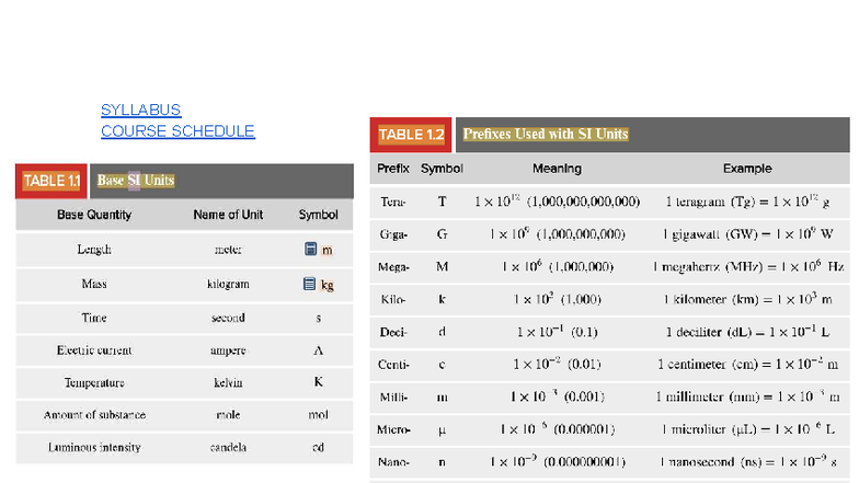 Chemistry Lecture Notes & Key Reactions (Course Code) - Studocu