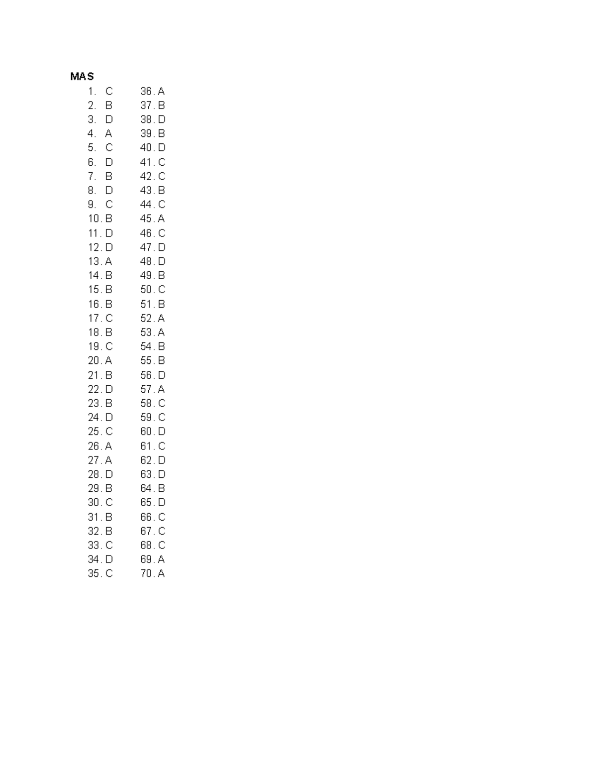 Pinnacle MAS Final Preboards Answer Key - Studocu