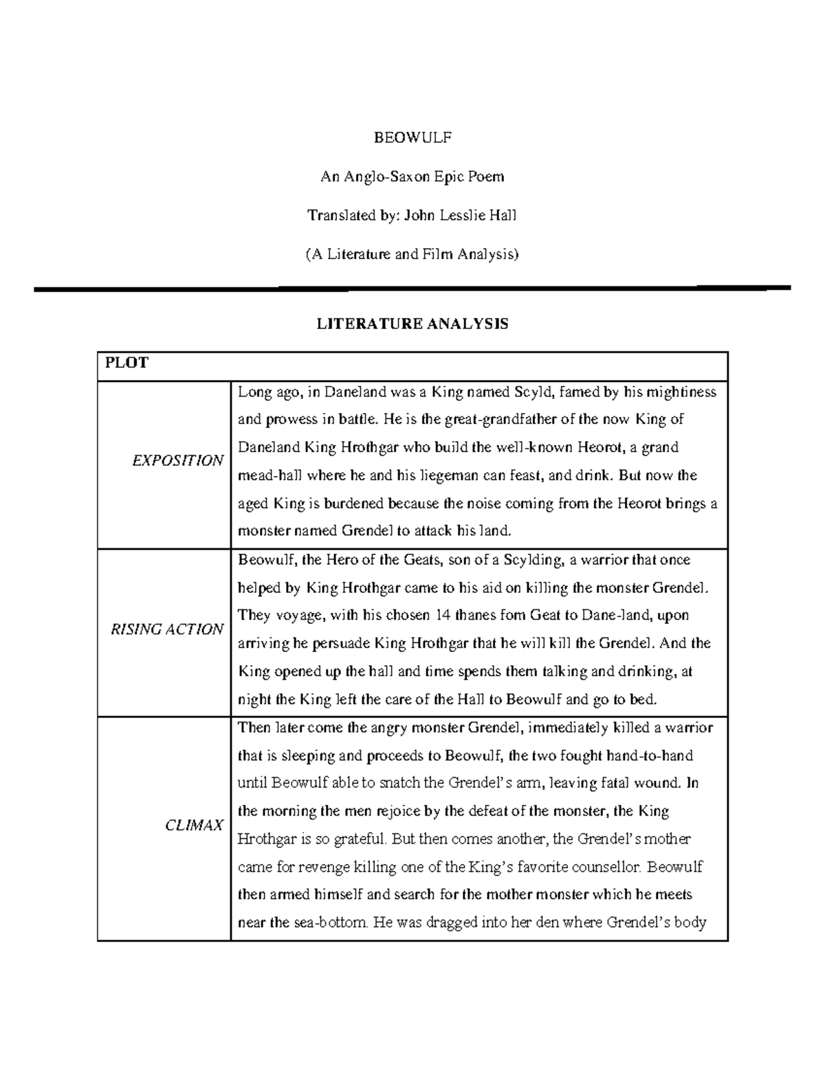 Beowulf-Literature and Movie Review - BEOWULF An Anglo-Saxon Epic Poem ...