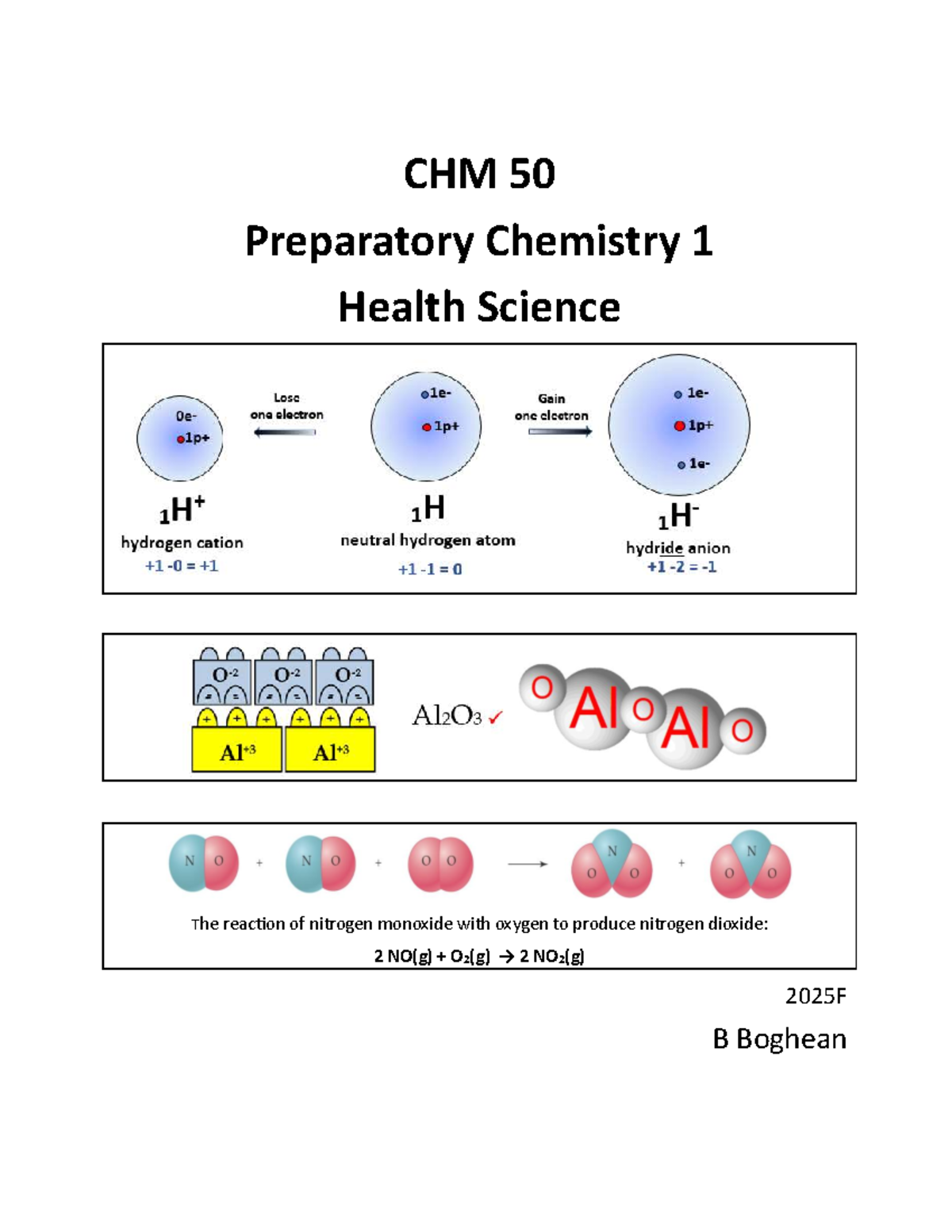 CHM 50 Preparatory Chemistry Course Overview & Success Tips - Studocu