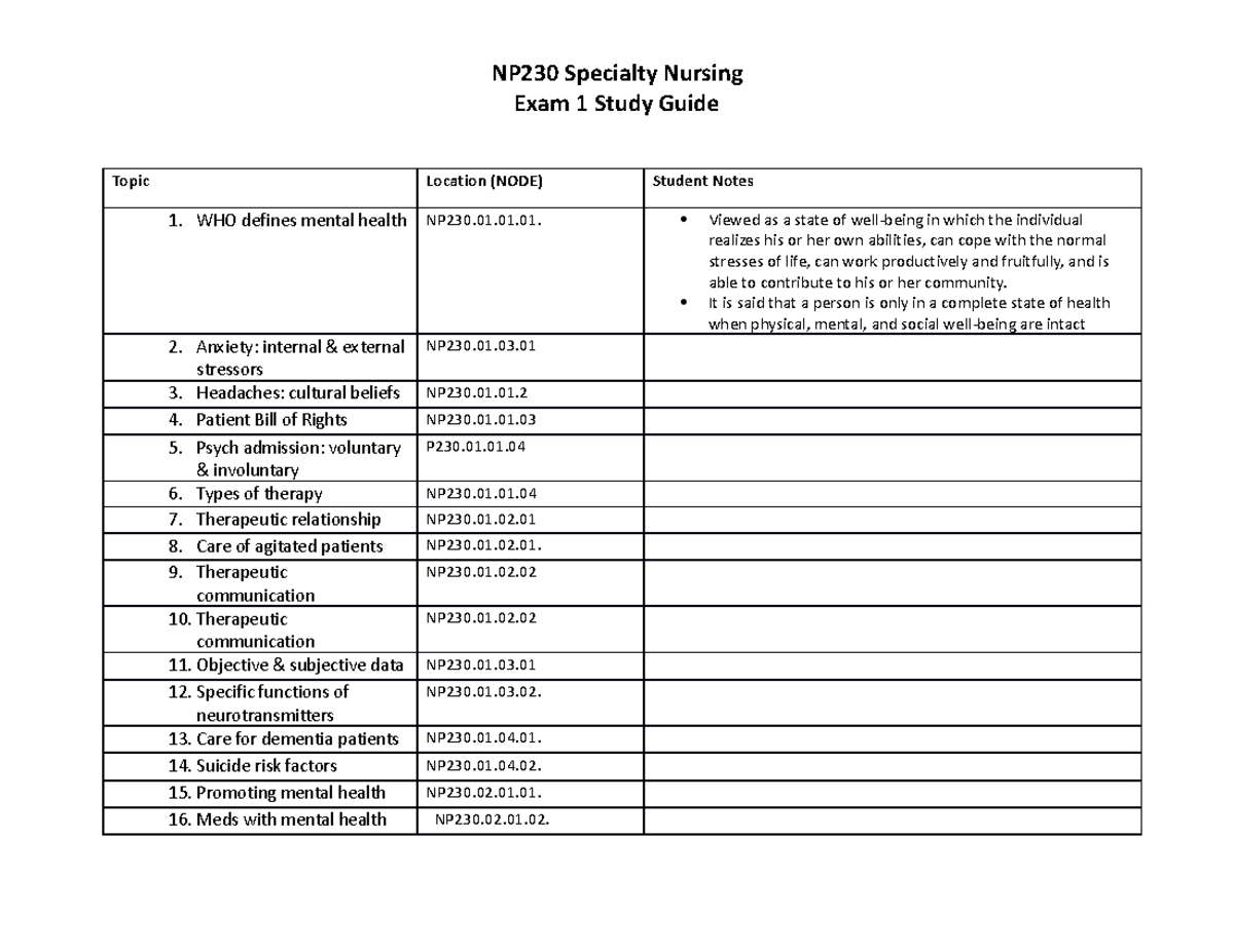 NP230 Exam I Study Guide Template - Exam 1 Study Guide Topic Location ...