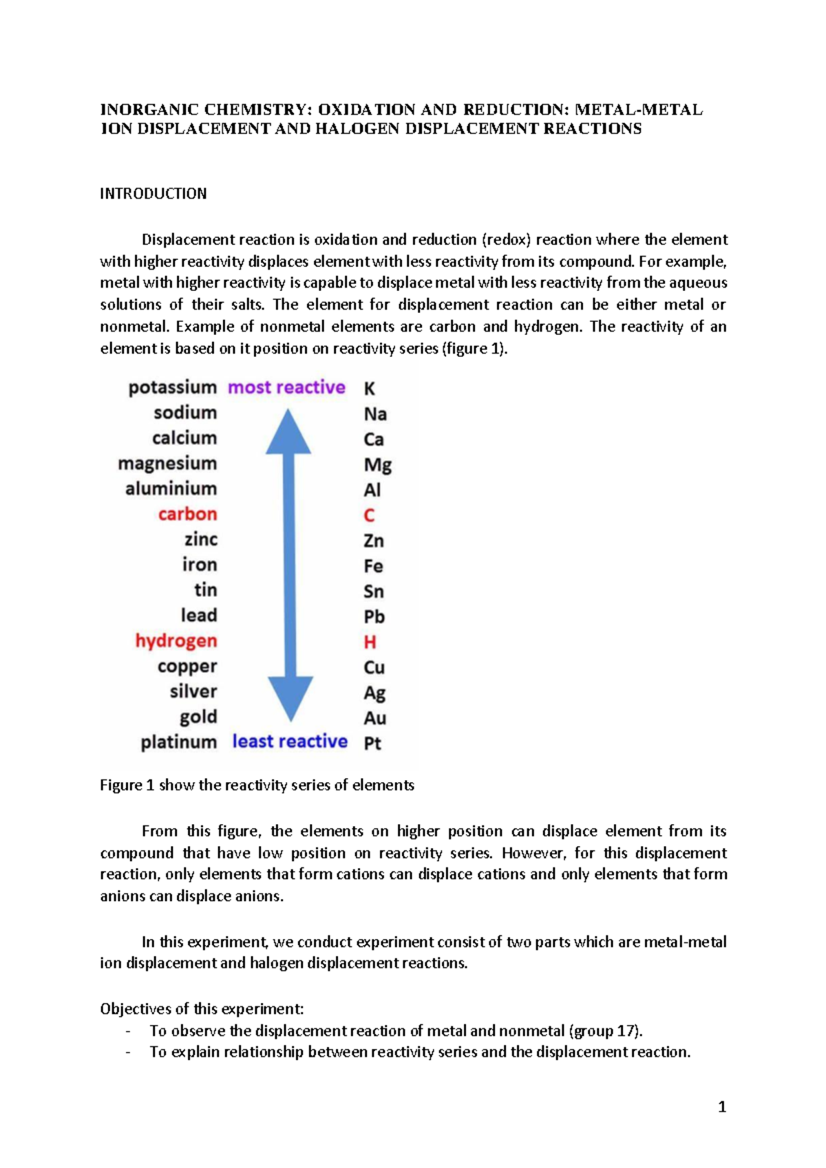 Inorganic Chemistry: Oxidation & Reduction - Displacement Reactions ...