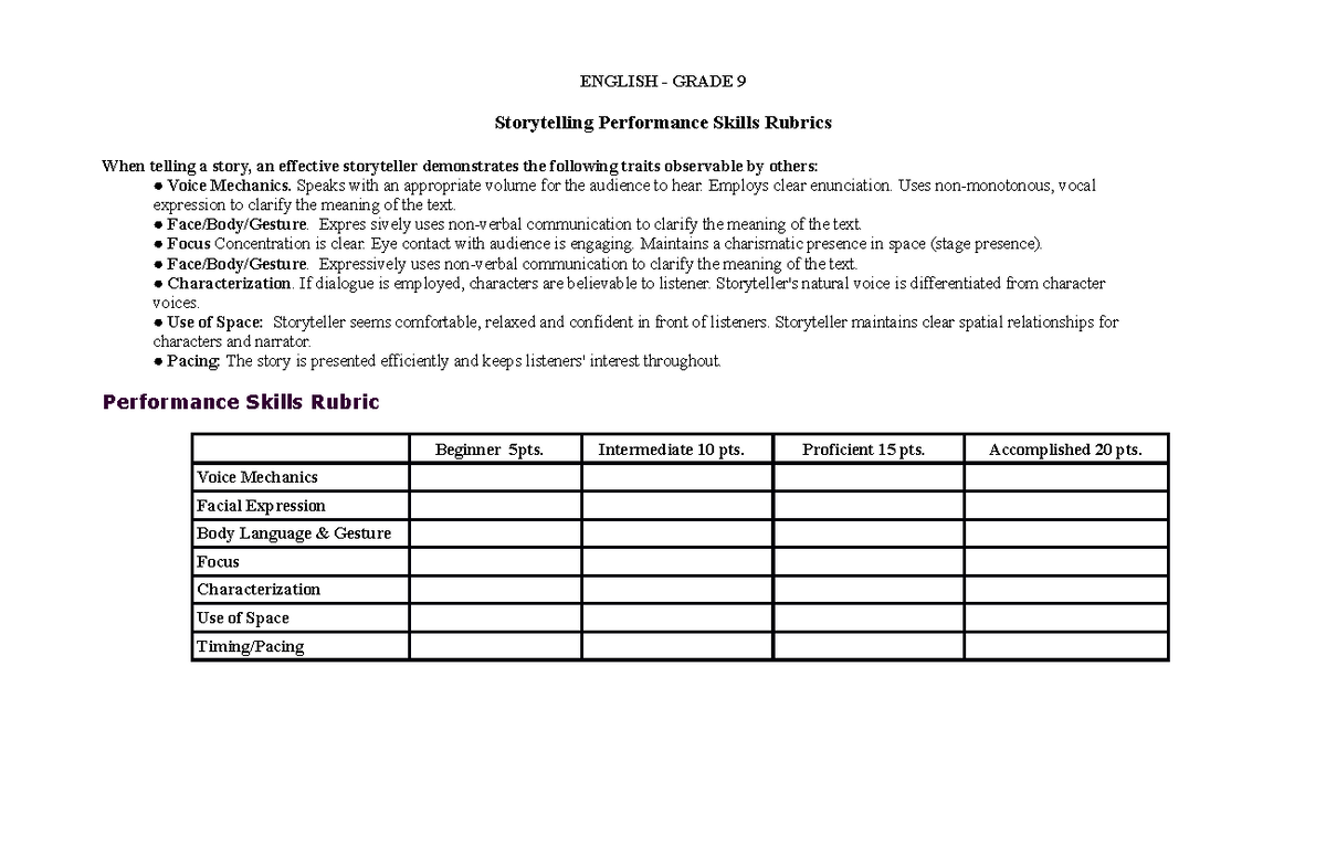 ENGLISH 9 - Storytelling Performance Skills Rubrics for Assessment ...