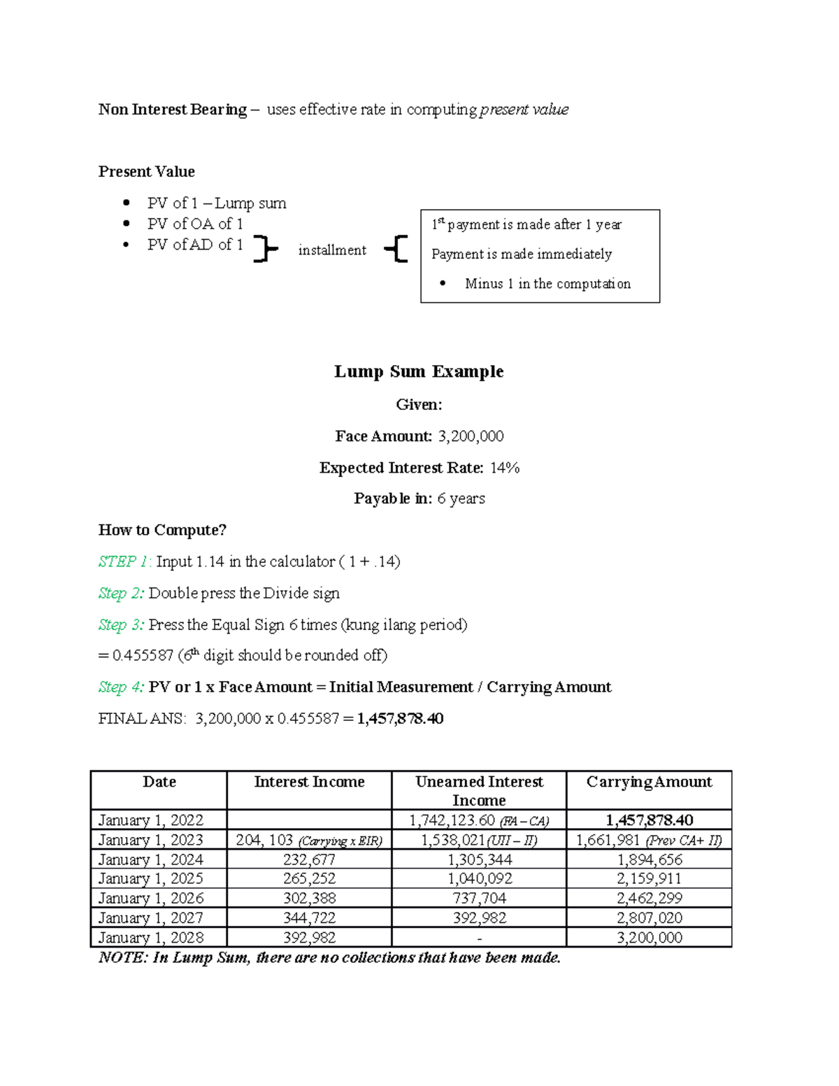 AC 3 - Face Value and Present Value Calculation Notes - Studocu