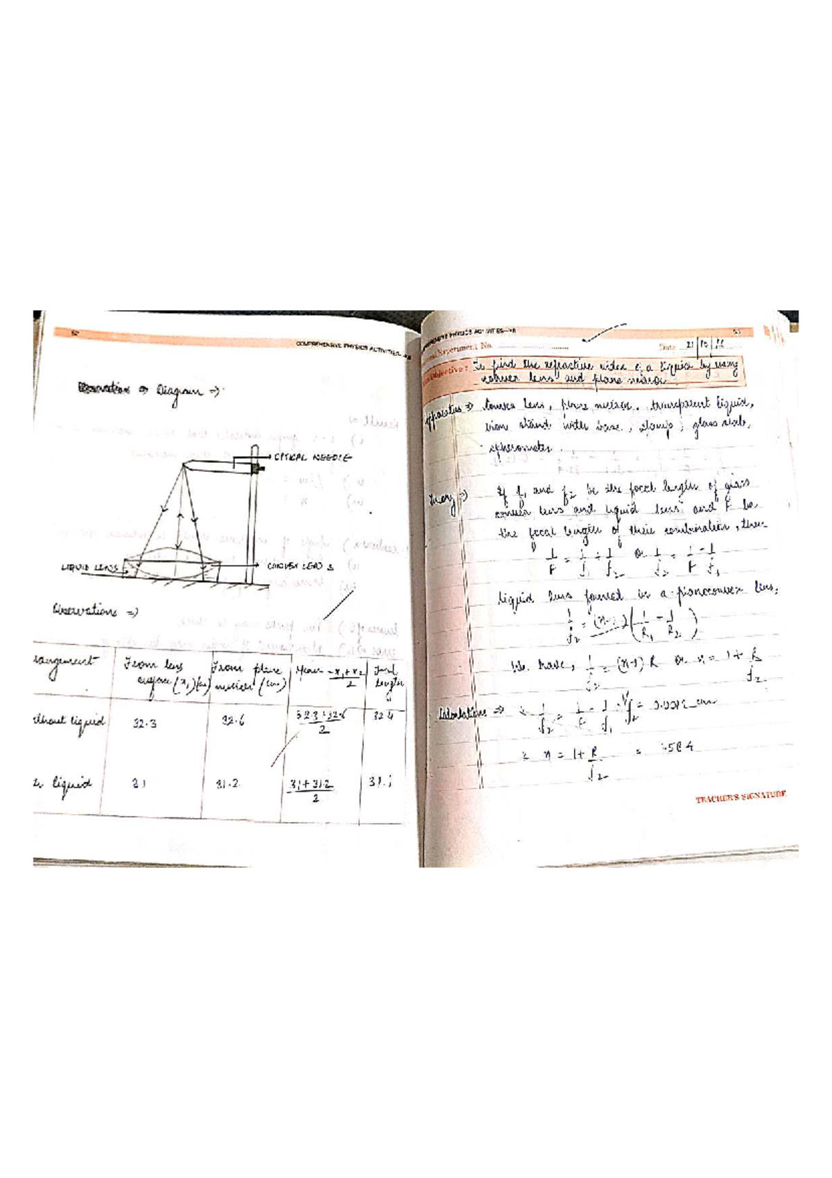 PHYSICS 53 EXPERIMENT: REFRACTIVE INDEX DETERMINATION - Studocu