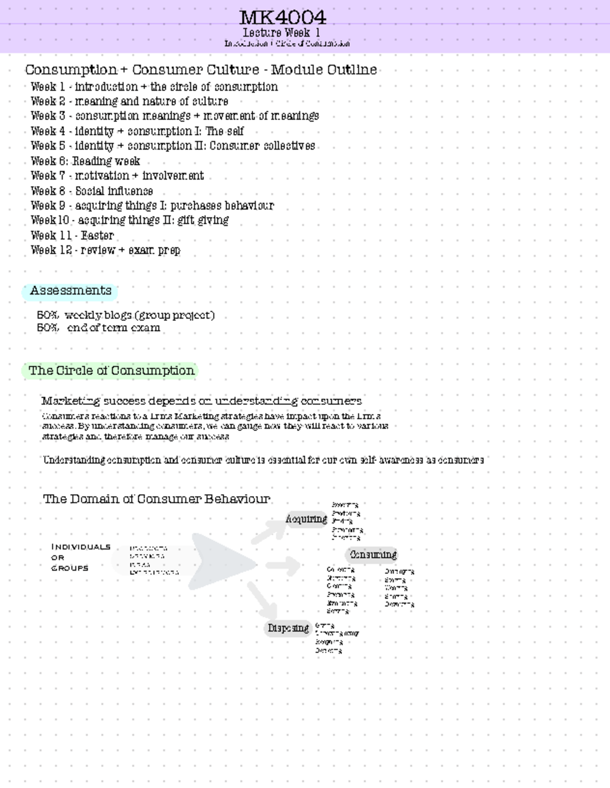 MK4004 - Lecture notes week 1-5 - Lecture Week l ####### Introduction ...