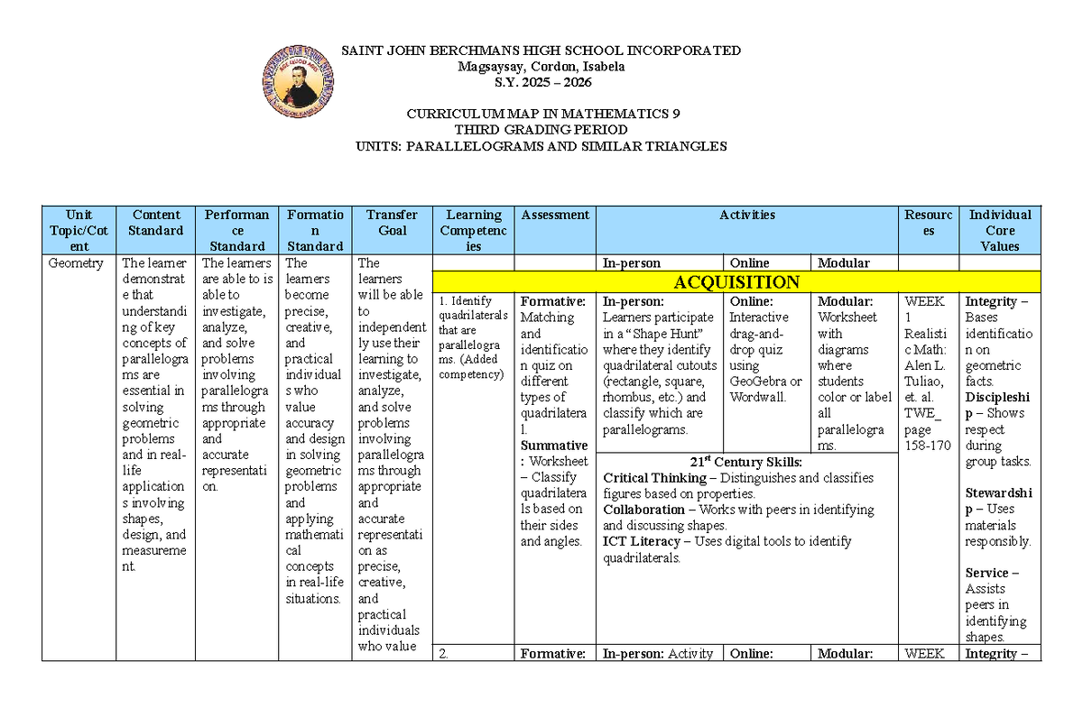 Mathematics 9 Curriculum Map: 3rd Quarter Units on Parallelograms ...