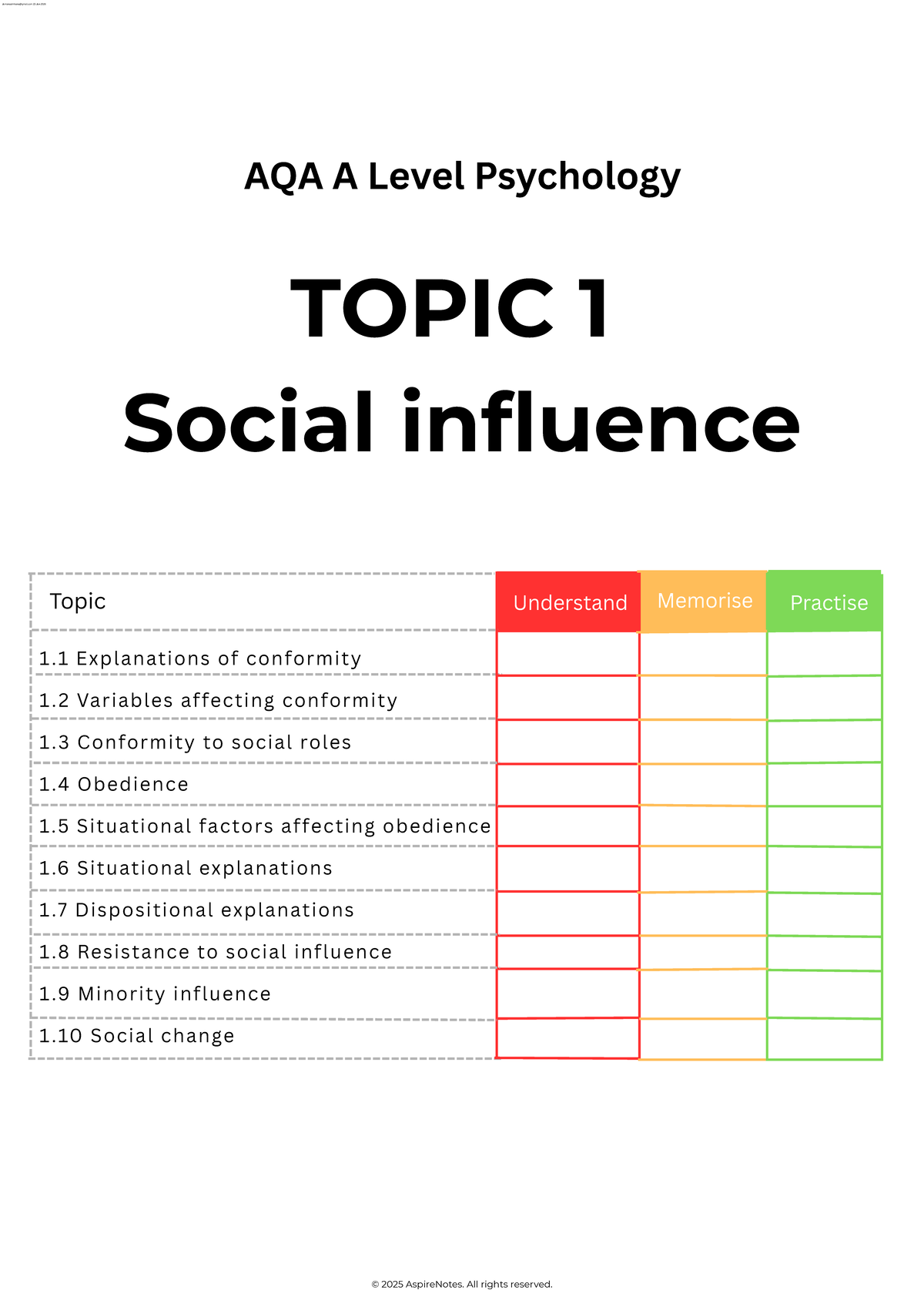 AQA A Level Psychology: Social Influence Study Notes for 2026 Exams ...