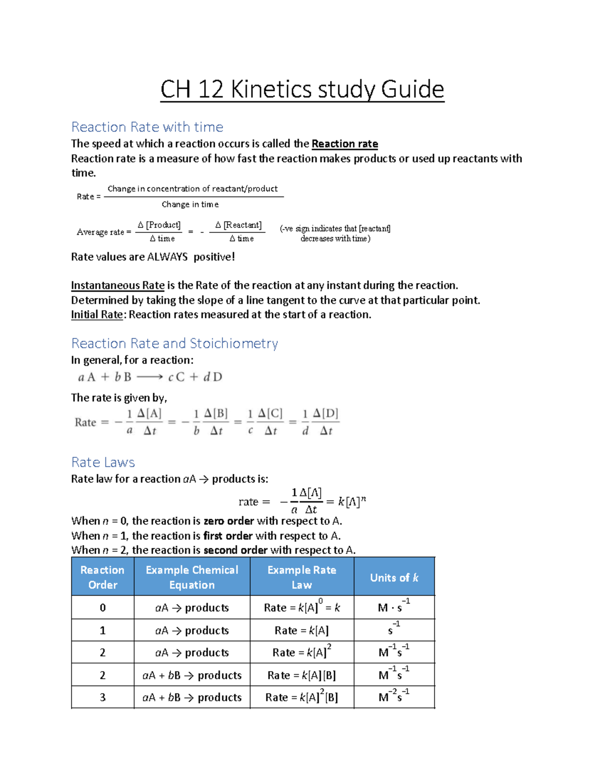 Ch12 OS Kinetics Study Guide: Understanding Reaction Rates and Orders ...