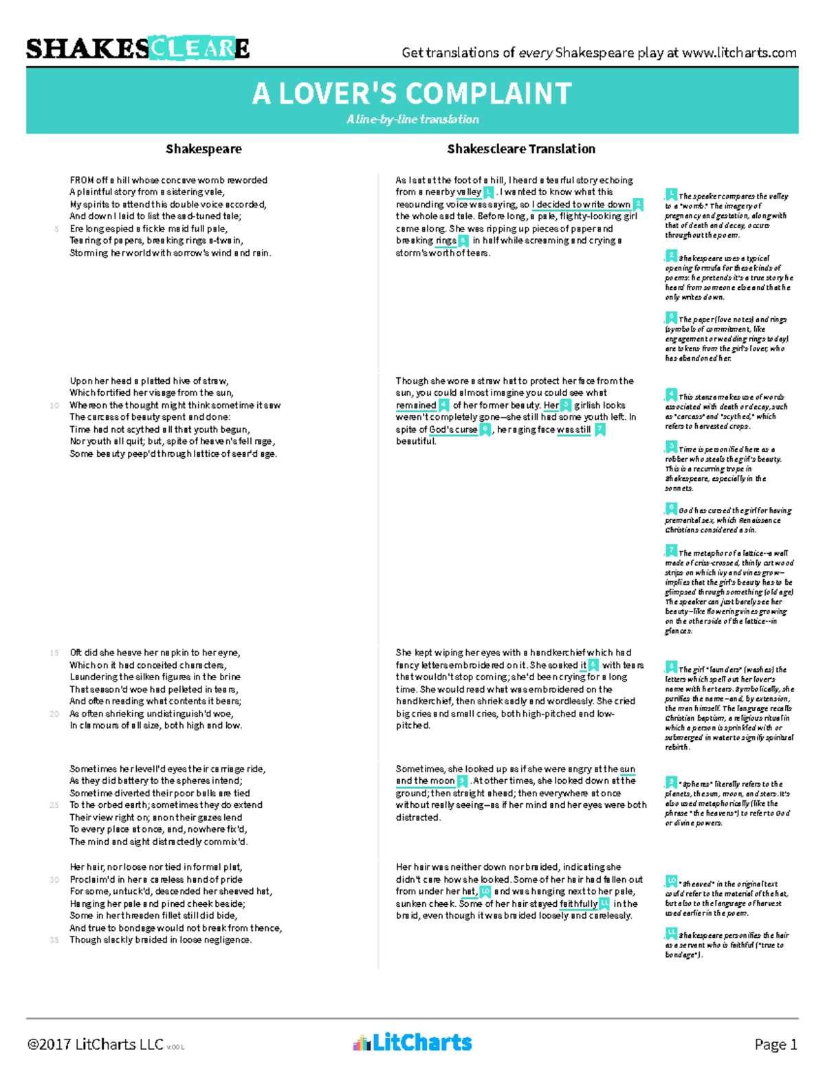 A COMPLAINT: Shakescleare Translation and Analysis Notes - Studocu
