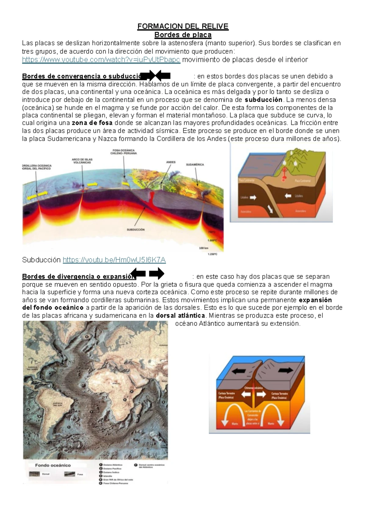 Las formas del relieve - Tipos de relieve: emergidos y sumergidos El ...