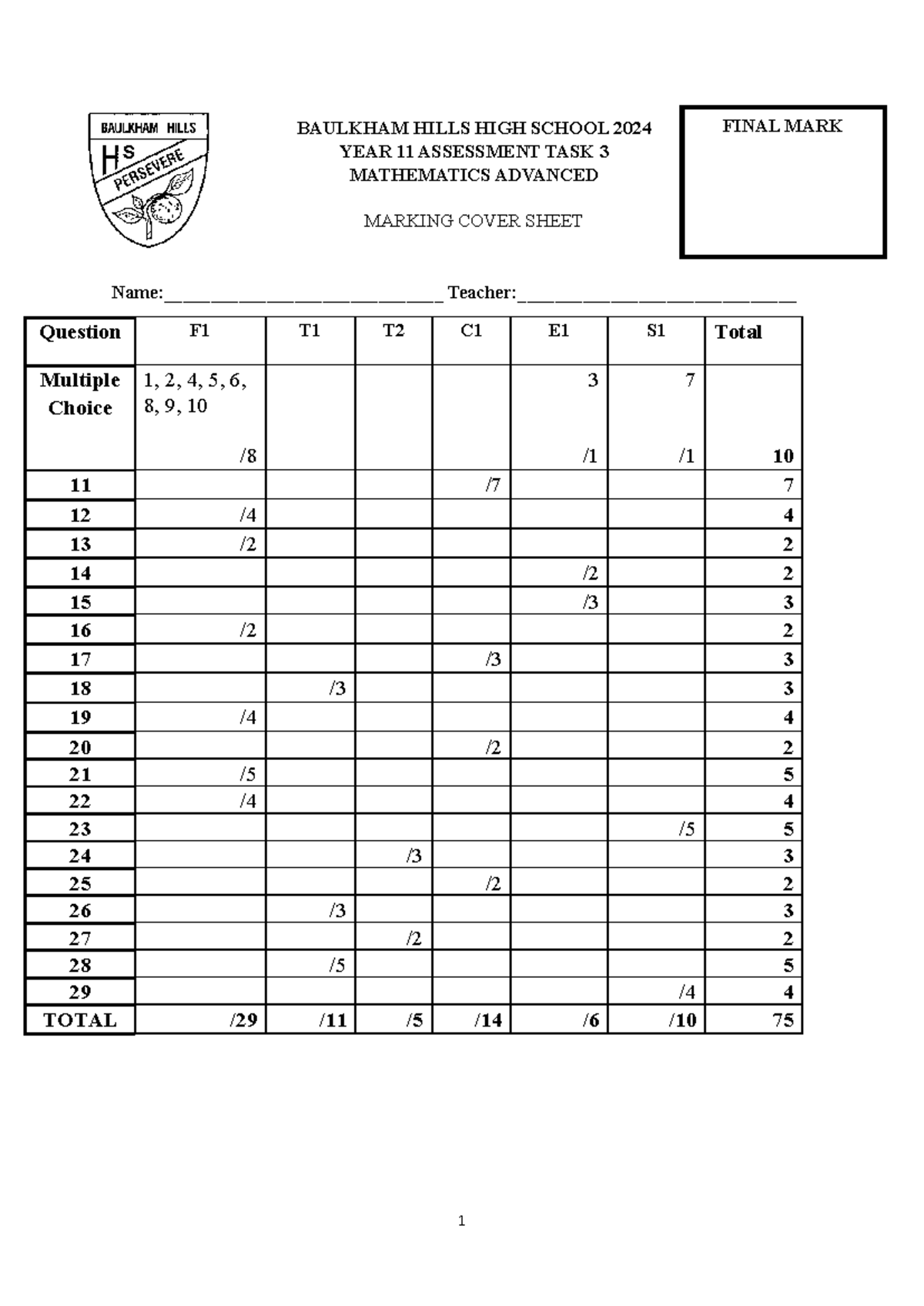 FINAL ASSESSMENT TASK 3 MATHEMATICS ADVANCED 2U 2024 - Studocu