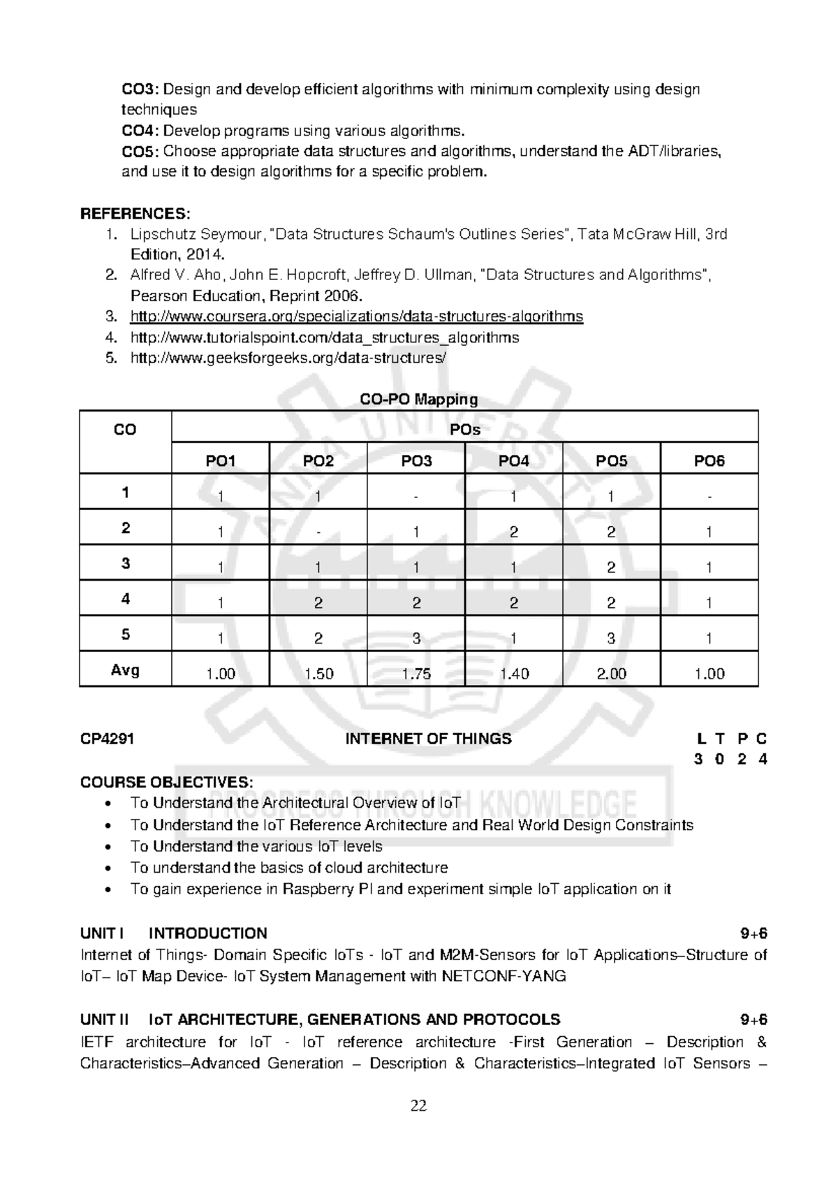 CP4291 Syllabus: IoT Concepts, Architecture, and Applications - Studocu