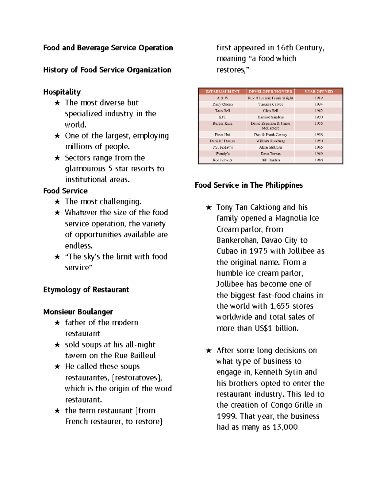 F&B Service Operations Overview: History & Key Personnel Insights - Studocu