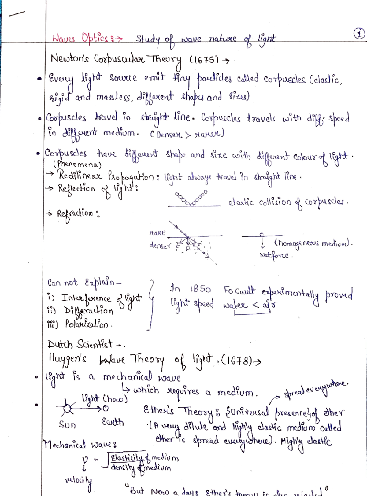 Interference - notes - Waves Optics 1 Study of wave nature of light ...