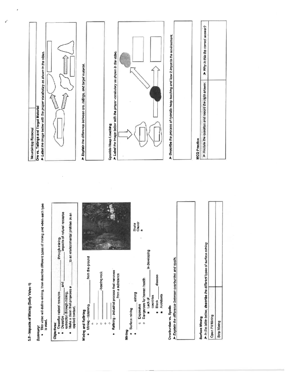 SKM 450 - AP Environmental Science Assignment Notes - Studocu