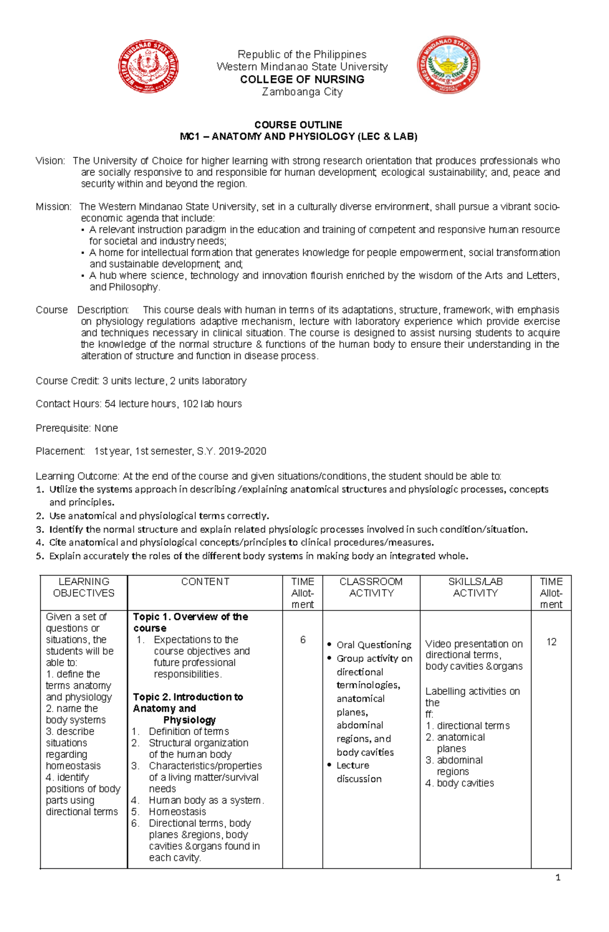 MC1 Course Outline: Anatomy and Physiology (Lec Lab) - WMSU - Studocu