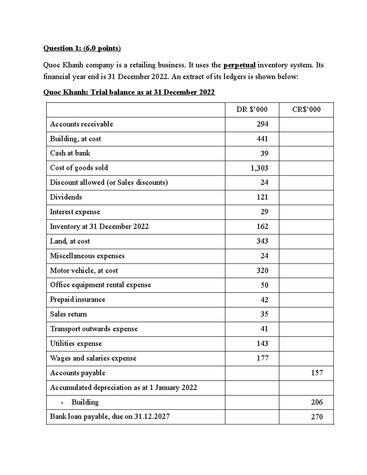 POA - Revision - 021024: Income Statement & Balance Sheet Solutions ...