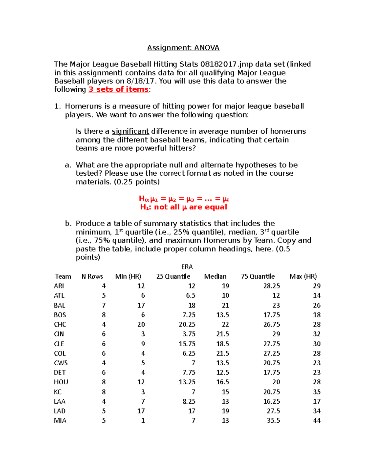 ANOVA Assignment: MLB Hitting Stats Analysis (Course Code: STAT101) - Studocu