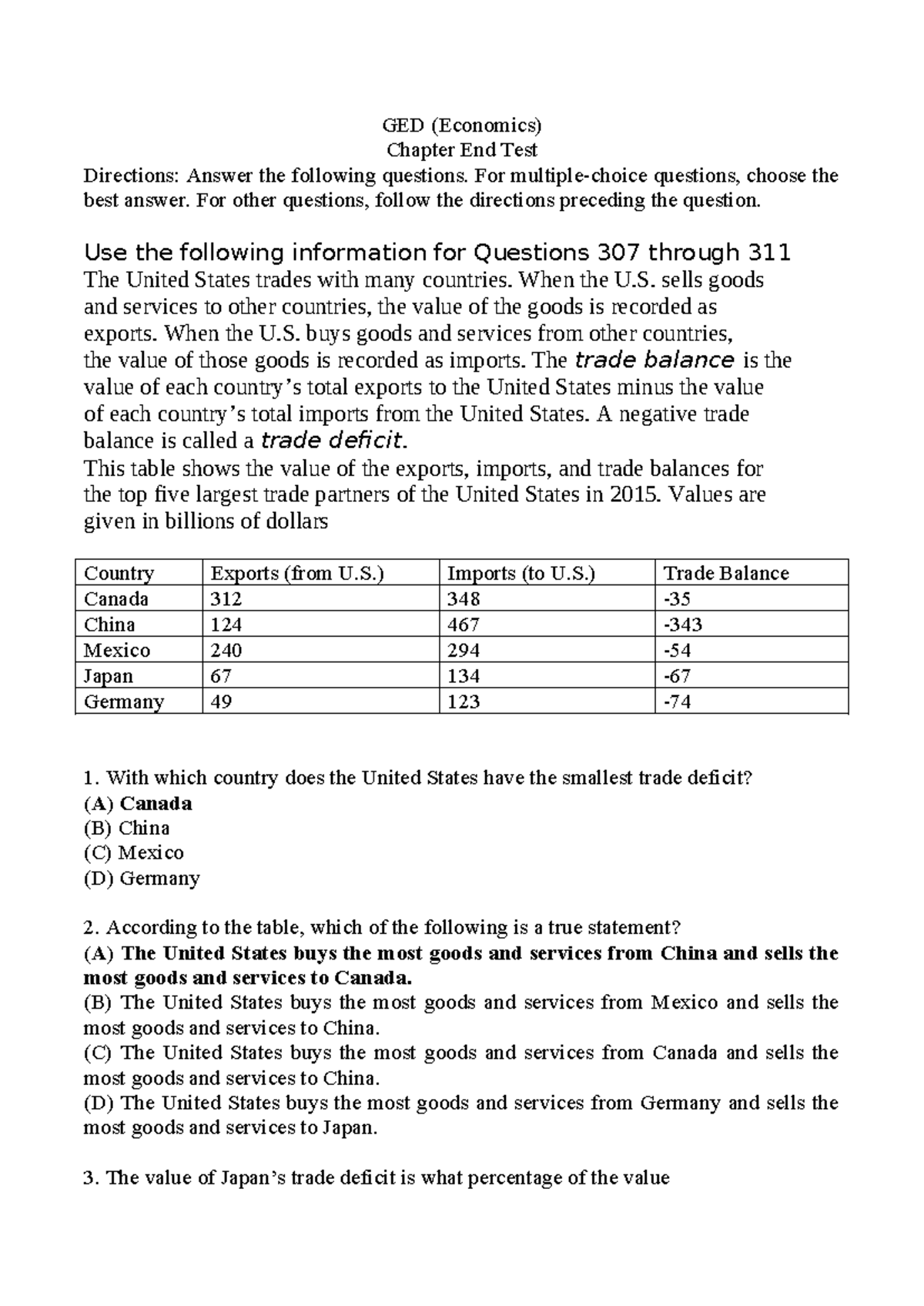 GED (Economics) Chapter End Test Notes and Questions - Studocu