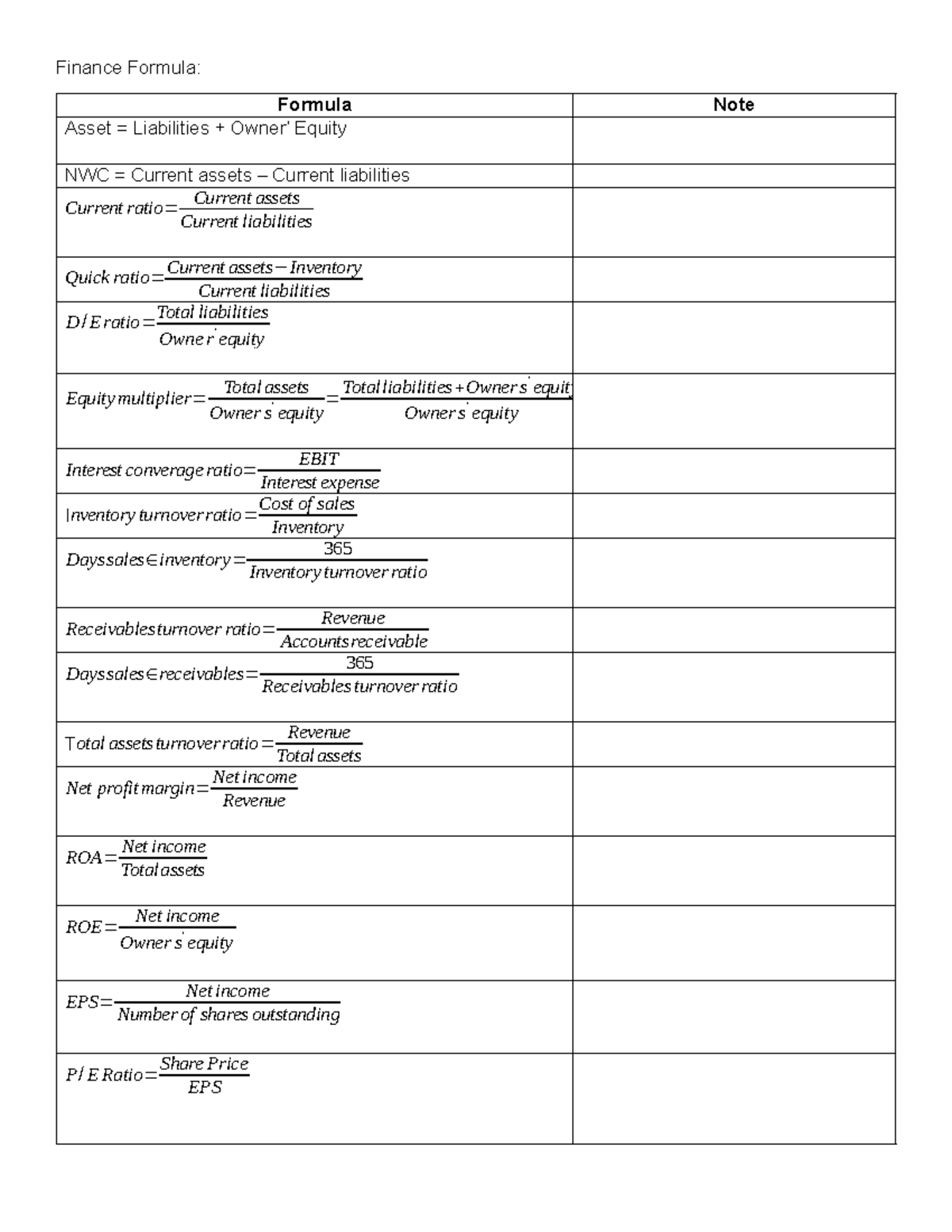 Finance Formulas Overview for Finance 101: Key Concepts and Equations ...