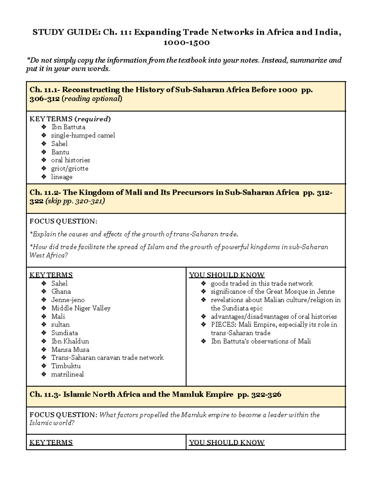 Study Guide: Ch. 11 - Expanding Trade Networks in Africa & India (1000 ...