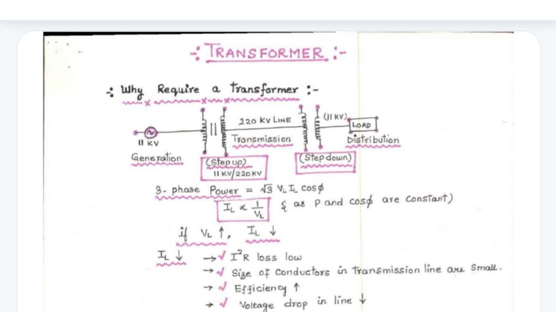 Transformer Operation and Efficiency Analysis (JIKV) - Studocu
