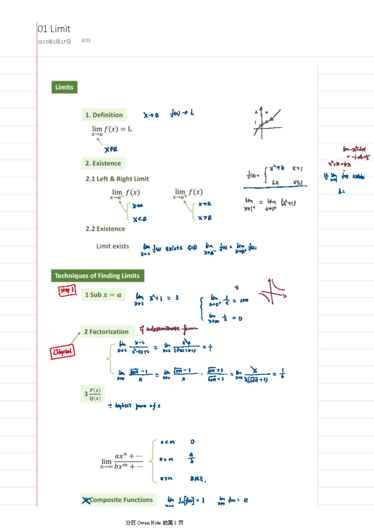 AP Calculus Notes: Limits & Derivatives Overview - Studocu