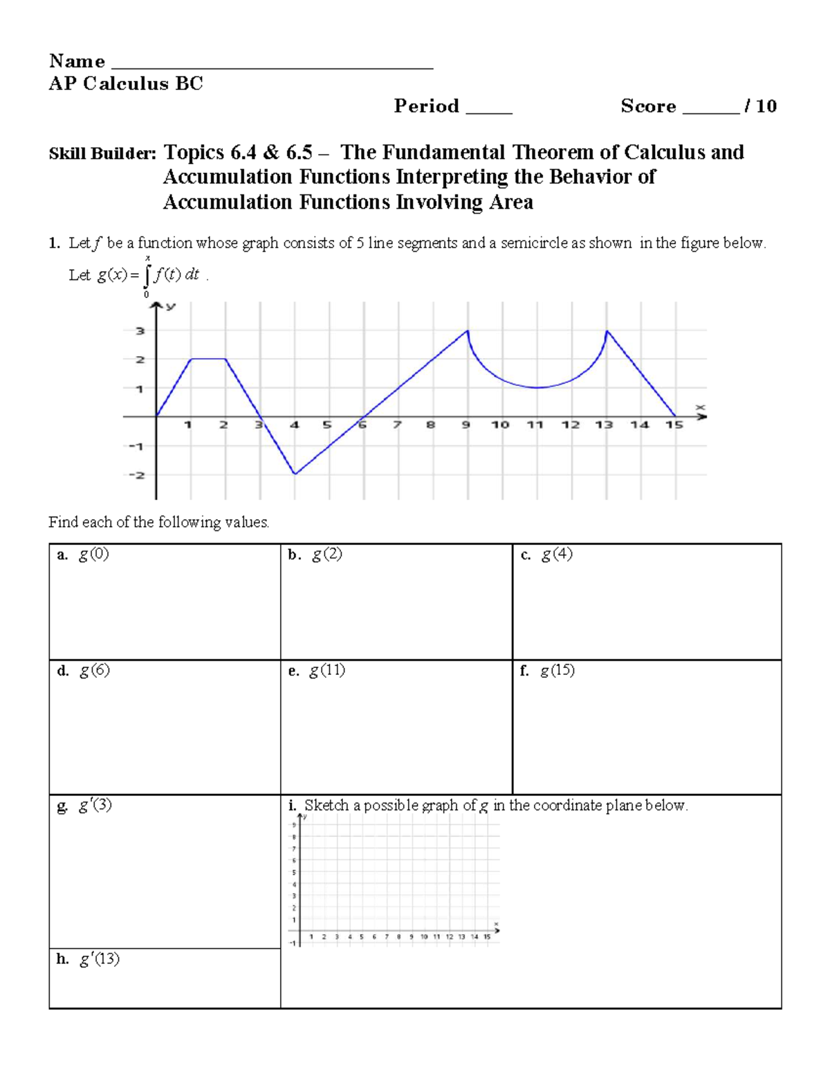 AP Calculus BC (Period Score 10) Topic 6.4-6.5 Homework on FTC ...