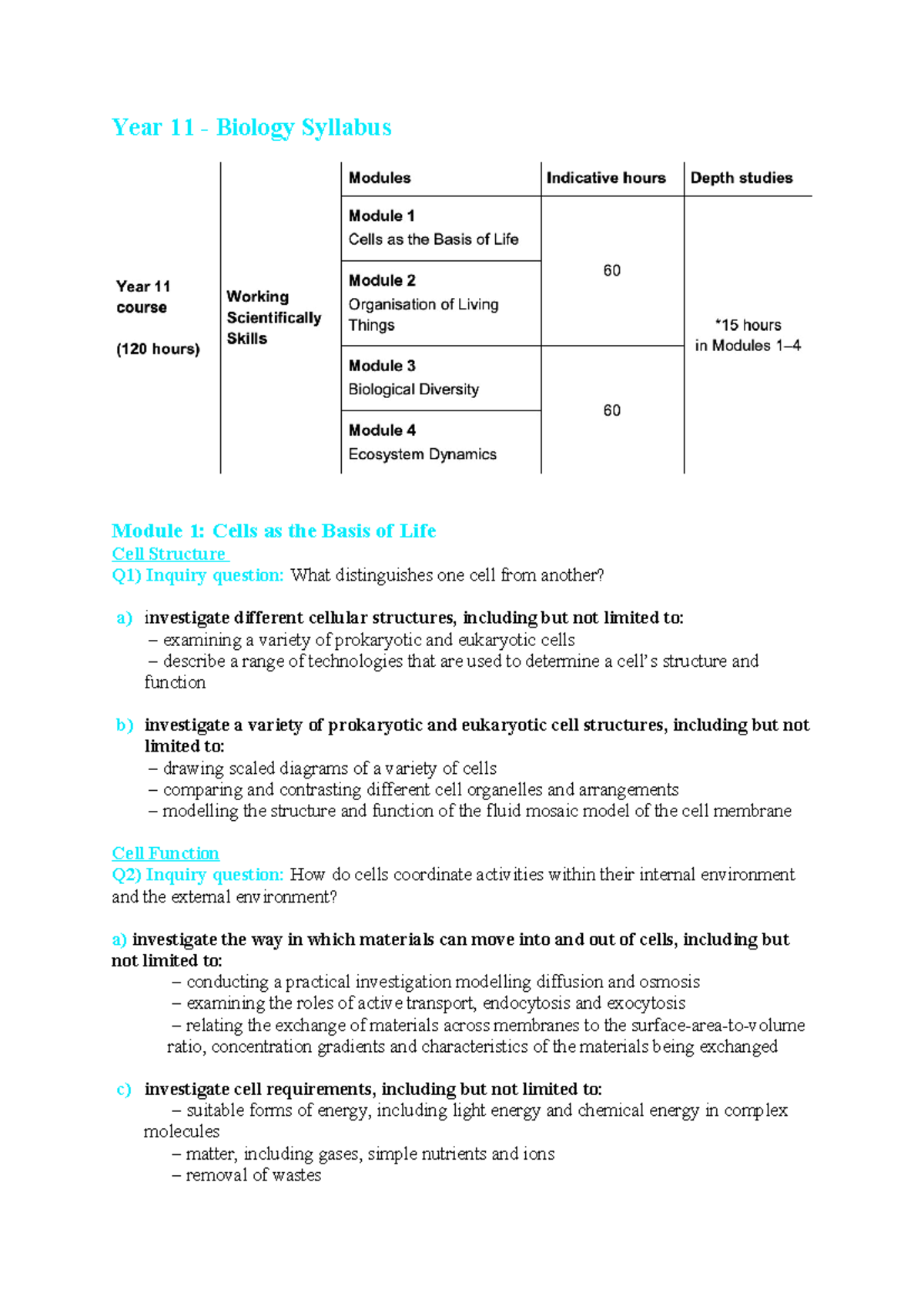 Year 11 Biology Syllabus: Cells, Diversity & Ecosystem Dynamics - Studocu