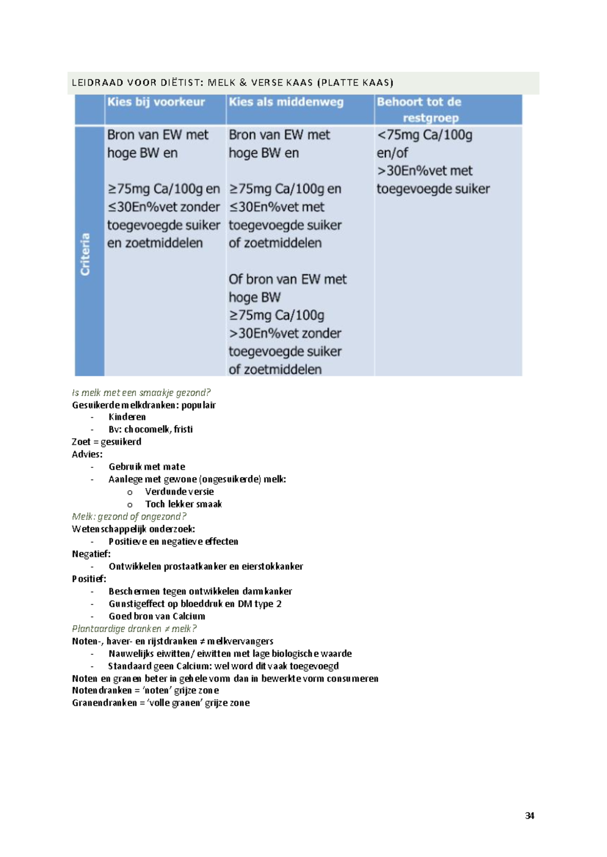 Theorie Voeding Samenvatting - Dieetleer, Melk & Kaas - HFR-2-34-66 ...