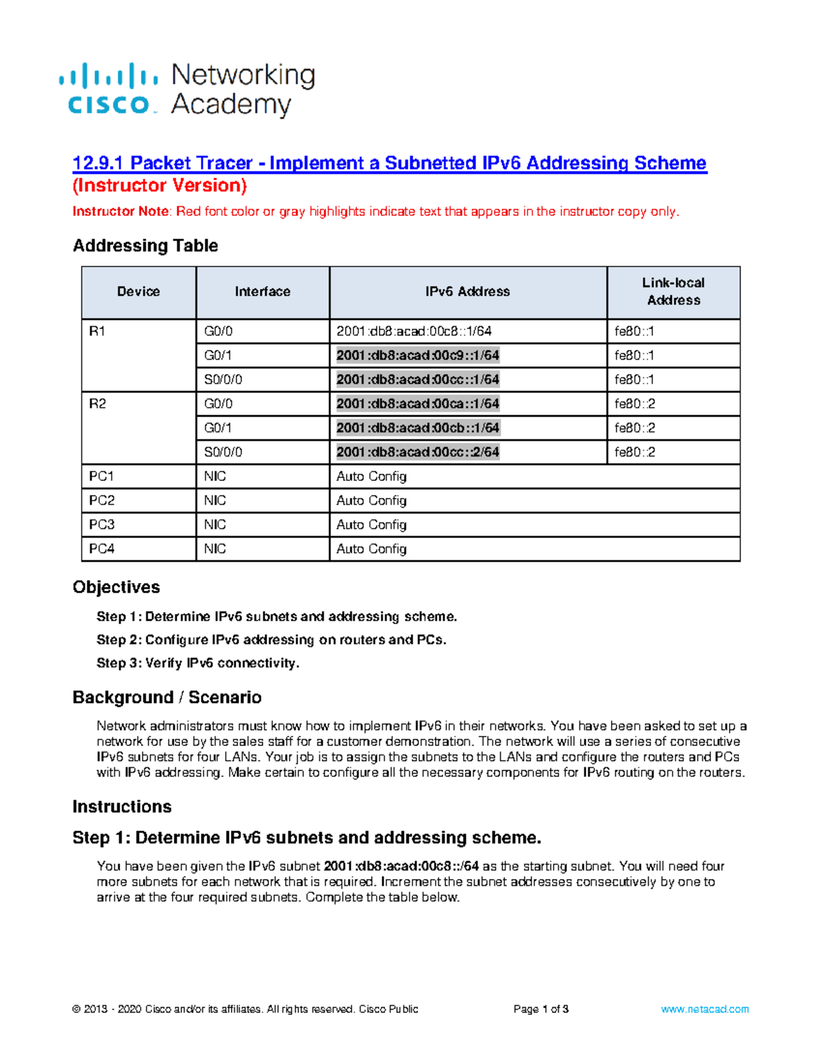 Complete pdf for 12.9.1 - 2013 - 2020 Cisco and/or its affiliates. All ...