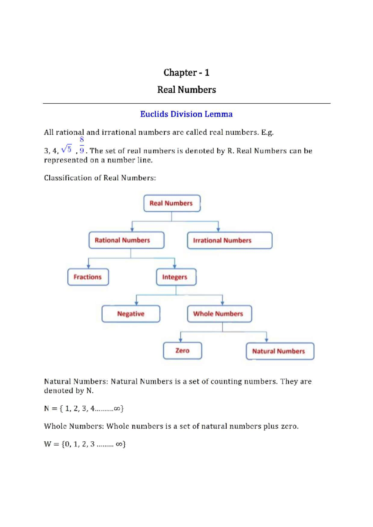 Chapter 1: Real Numbers & Euclid's Division Lemma (Math 101) - Studocu
