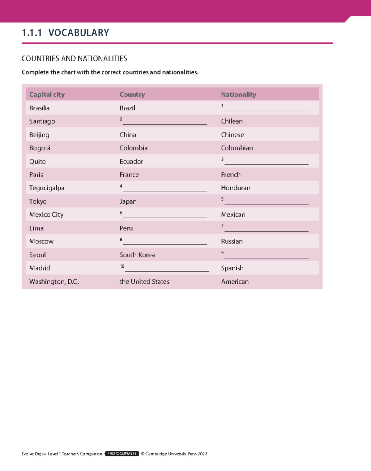 Country and nationality - COUNTRIES AND NATIONALITIES Complete the ...