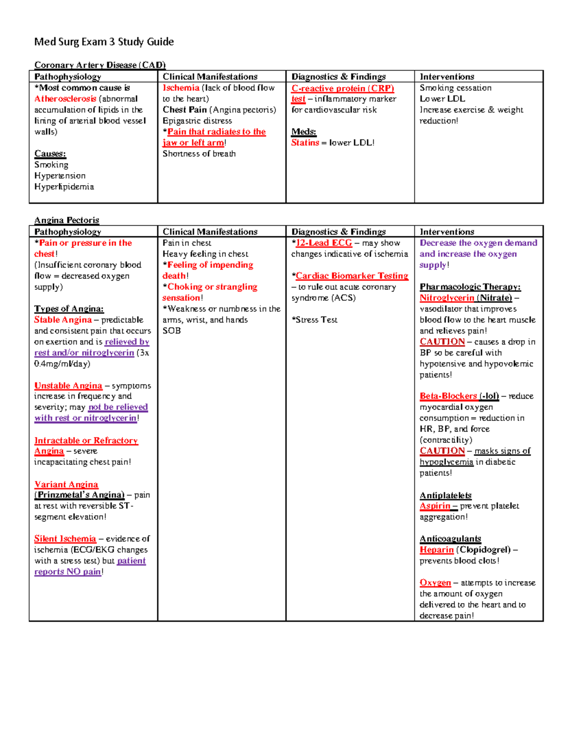 Med Surg Exam 3 Study Guide: Focus on Cardiovascular Conditions - Studocu