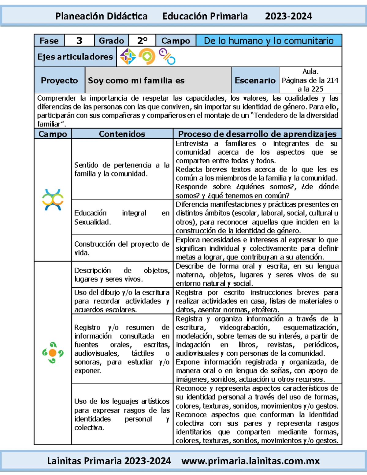Examen Segundo Parcial Lengua y Comunicación II - Ciclo 2023-2024 - Studocu