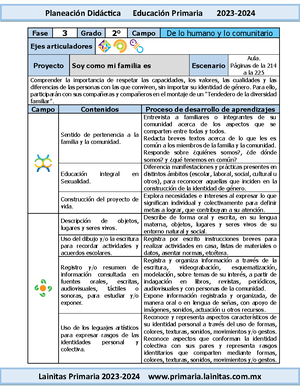 Proyecto de Aula 4to Grado: ¡Niñas y Niños en Noticias! 2023-2024 - Studocu