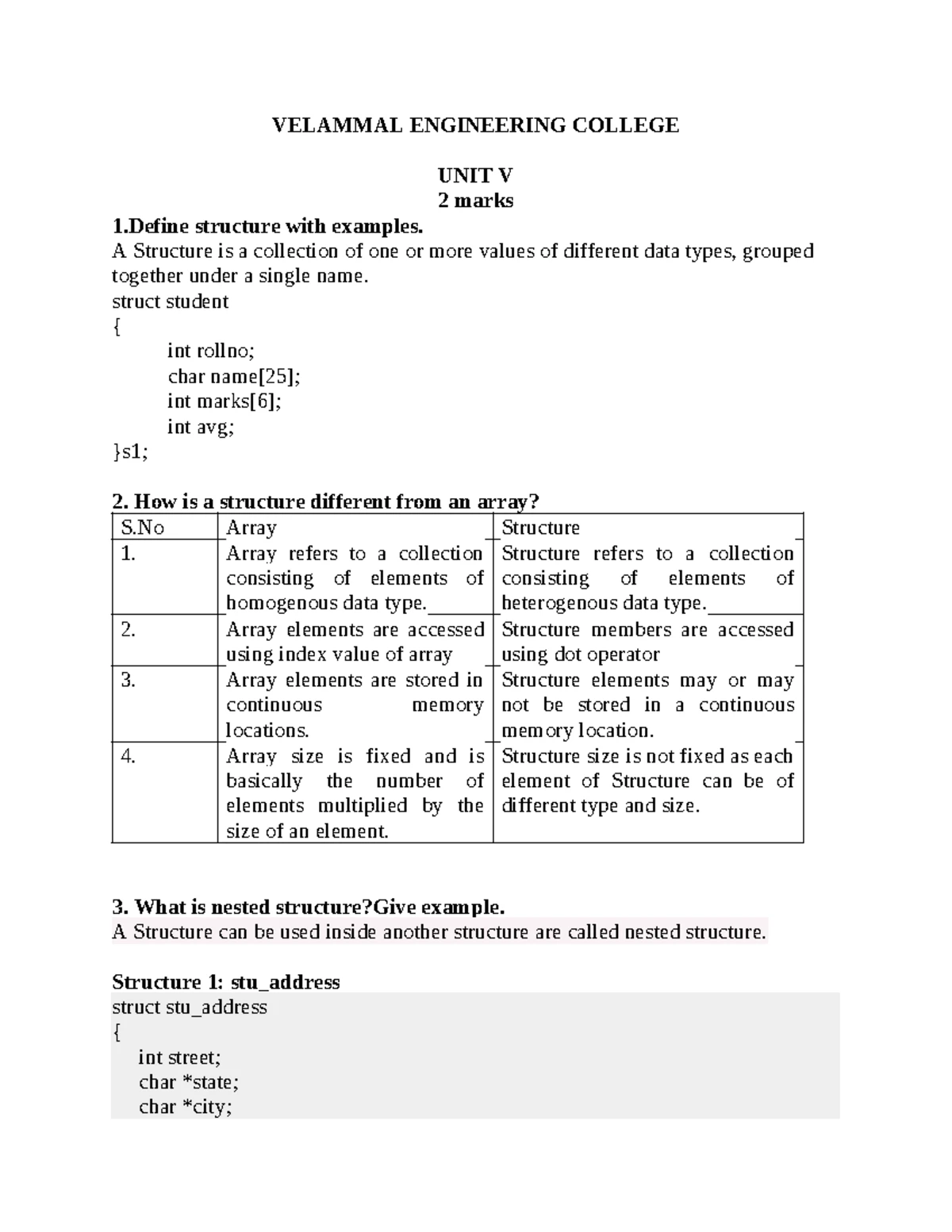 C Language Cheat Sheet Code With Harry C Language Cheatsheet Haris