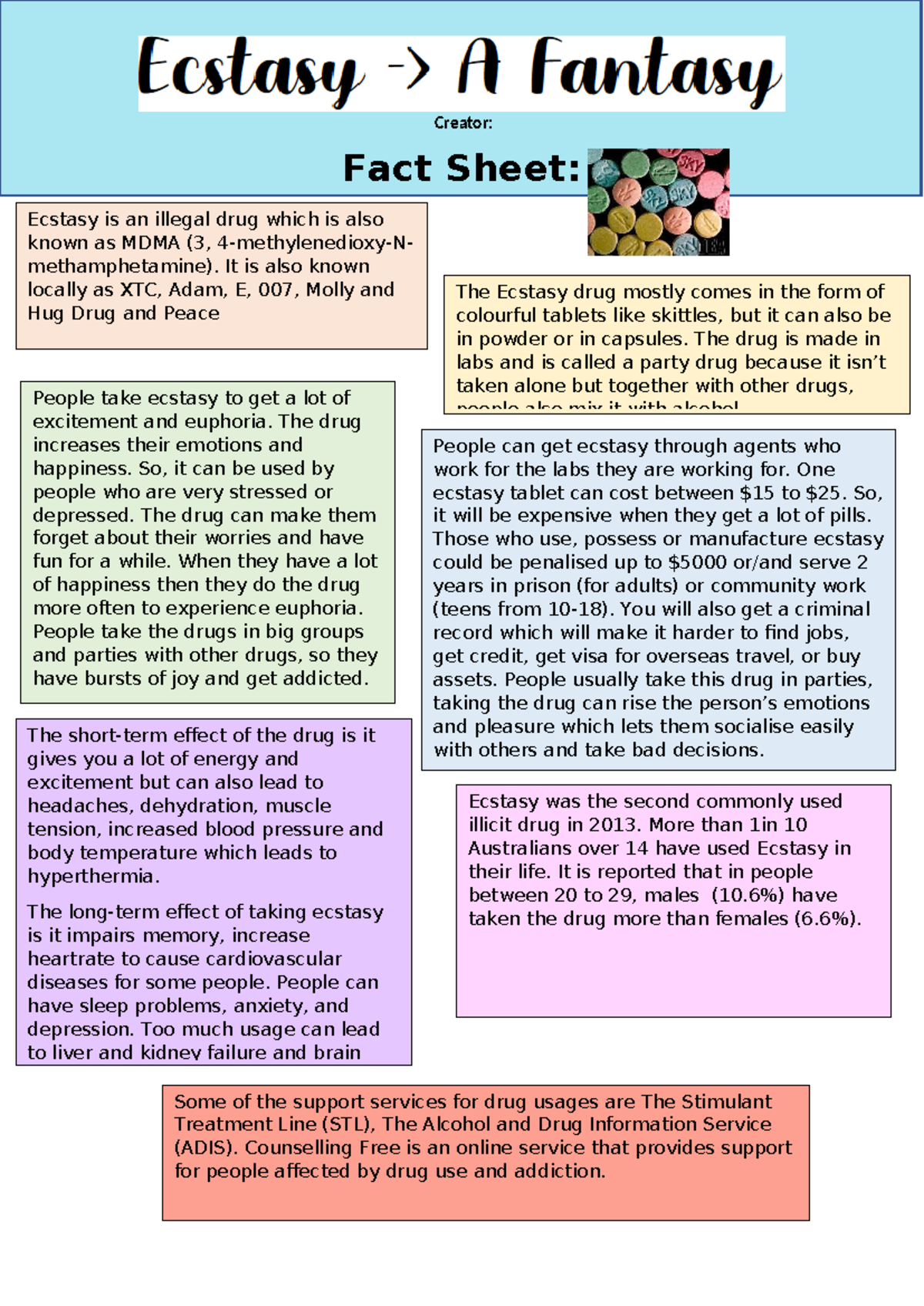 Ecstasy PDHPE Assignment: Understanding the Risks and Effects - Studocu