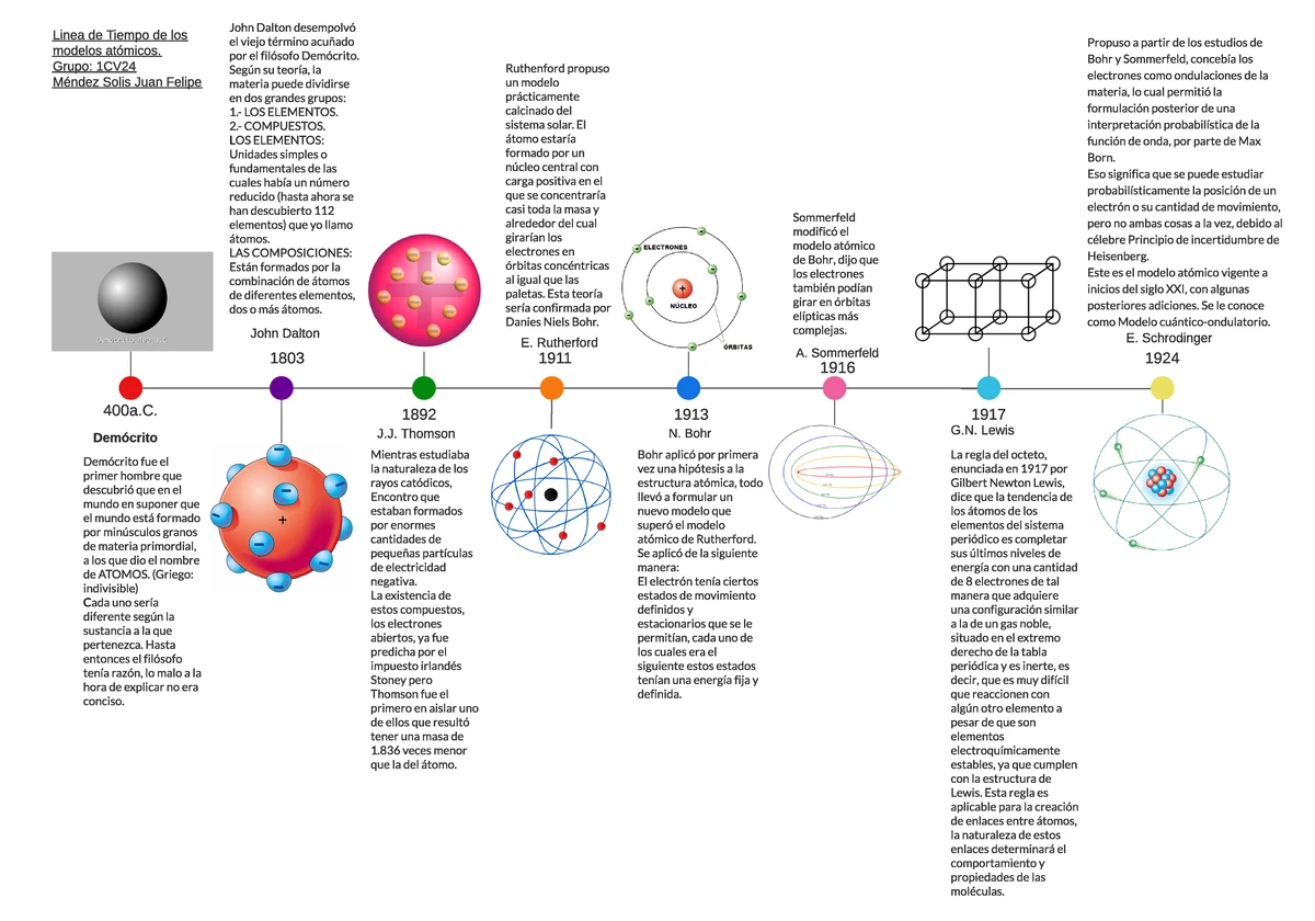 Constante R Valores Unidades - Valores de la Constante de los Gases (R ...
