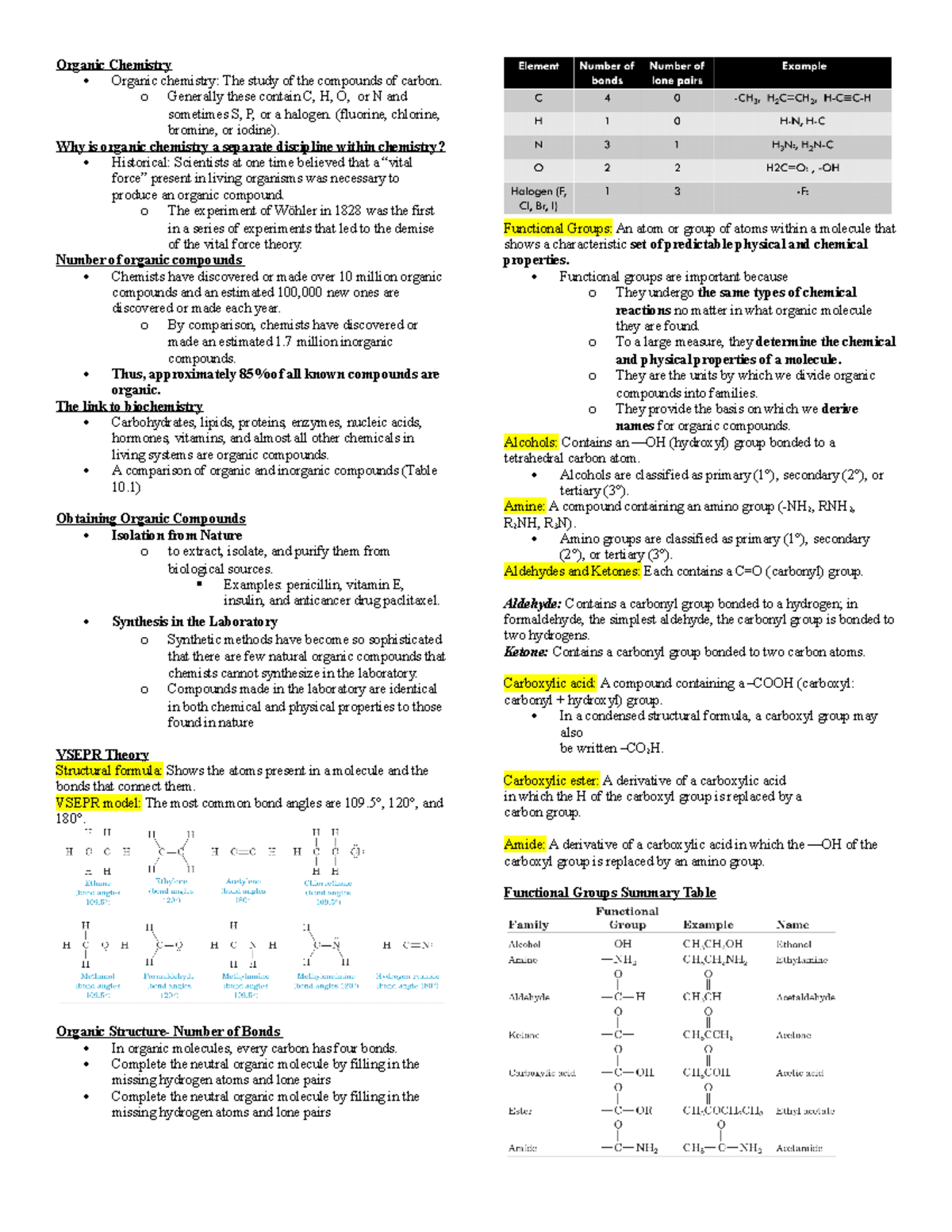 Organic Chemistry Notes for Semester 1: Key Concepts & Functional ...