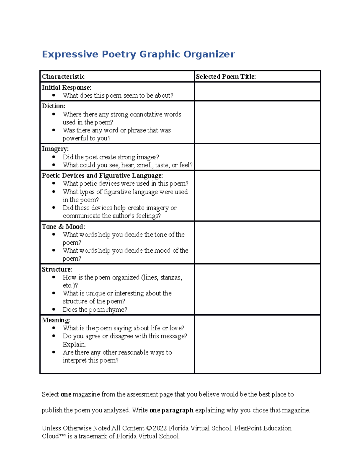 Copy of 1.02 Expressive Poetry Graphic Organizer 2 - Expressive Poetry ...
