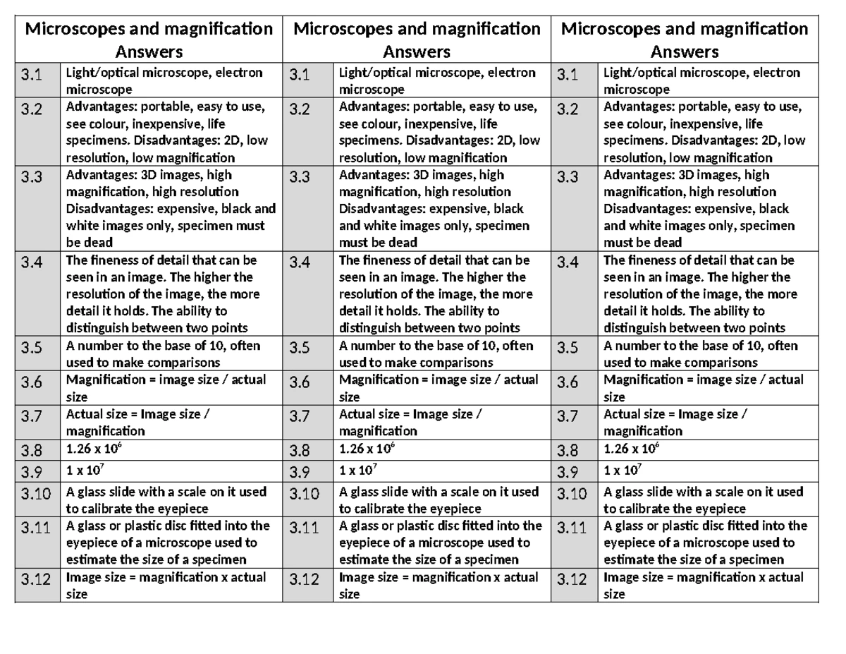 GCSE Biology Higher Tier Paper 1 H - June 2023 Exam Questions - Studocu