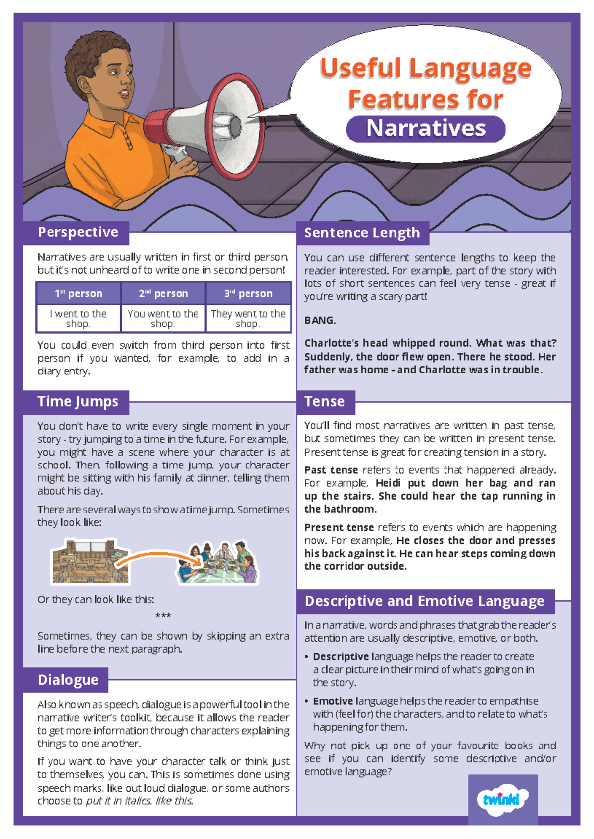 Nz-e-1663302683-year-7-8-narrative-writing-language-features-poster ver ...