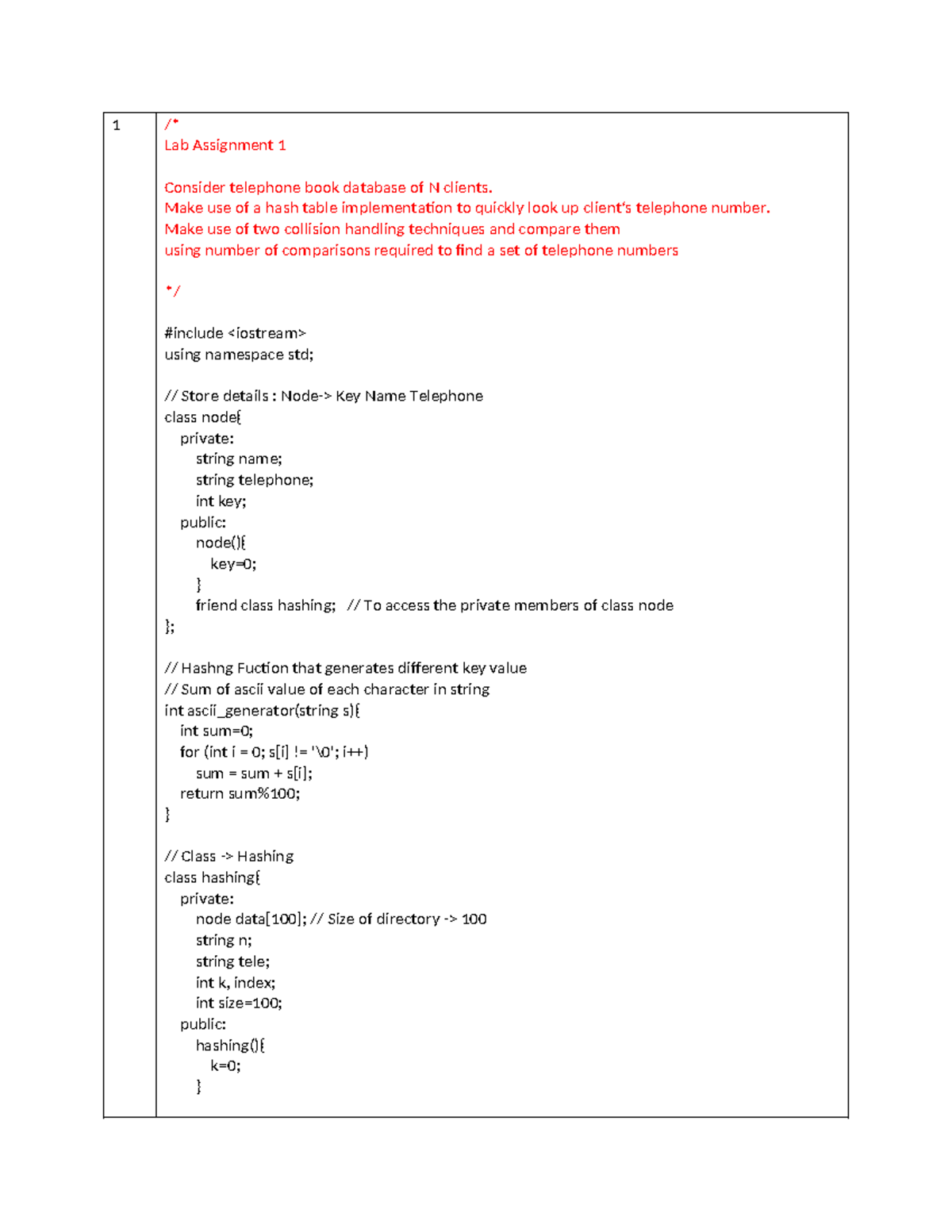 DSAL Pgrams - DSL Lab Assignment on Hashing & Graph Algorithms - Studocu
