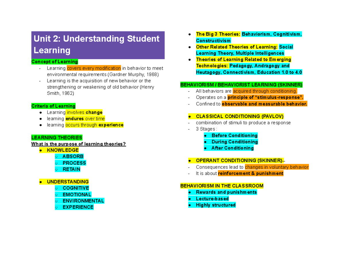 Unit 2: Learning Theories and Student Learning (PSPT 201) - Studocu