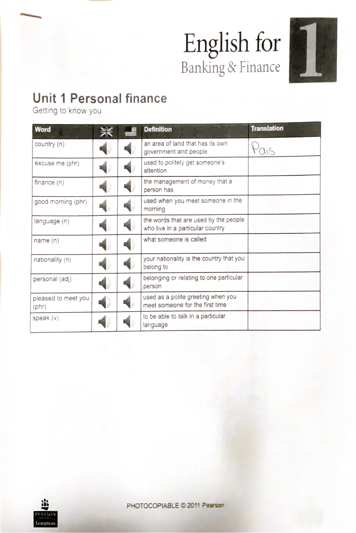 English for Banking Finance Unit 1: Personal Finance Vocabulary Guide ...