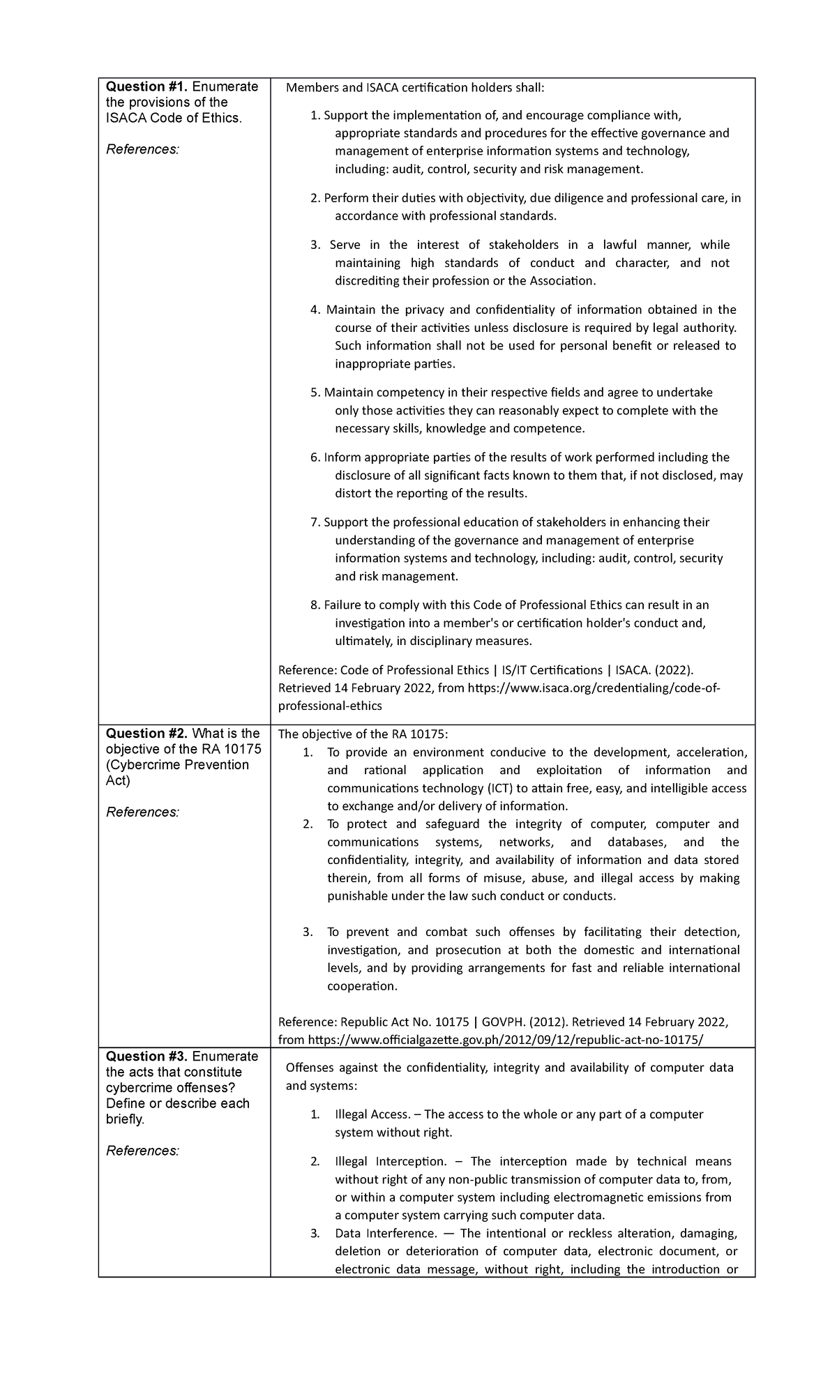 Audit Activity No. 1 - Question #1. Enumerate the provisions of the ...
