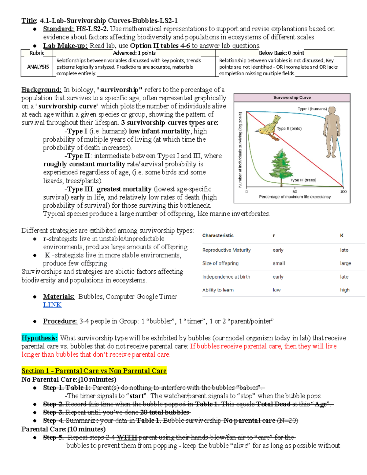 4.1c-Lab-Survivorship Curves: Effects of Parental Care on Bubbles - Studocu