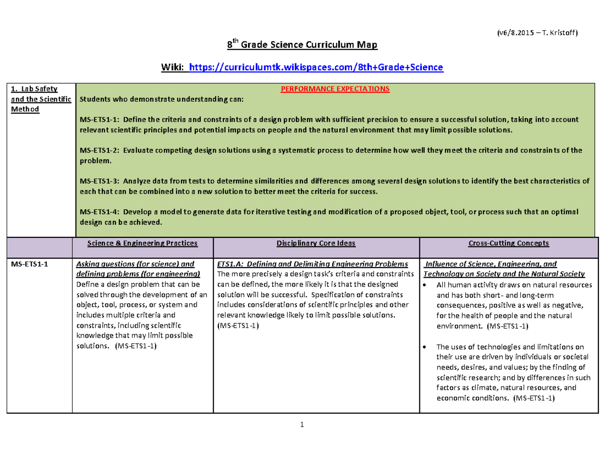 8th Grade Science Curriculum Map with 3d Learning - 8 th Grade Science ...